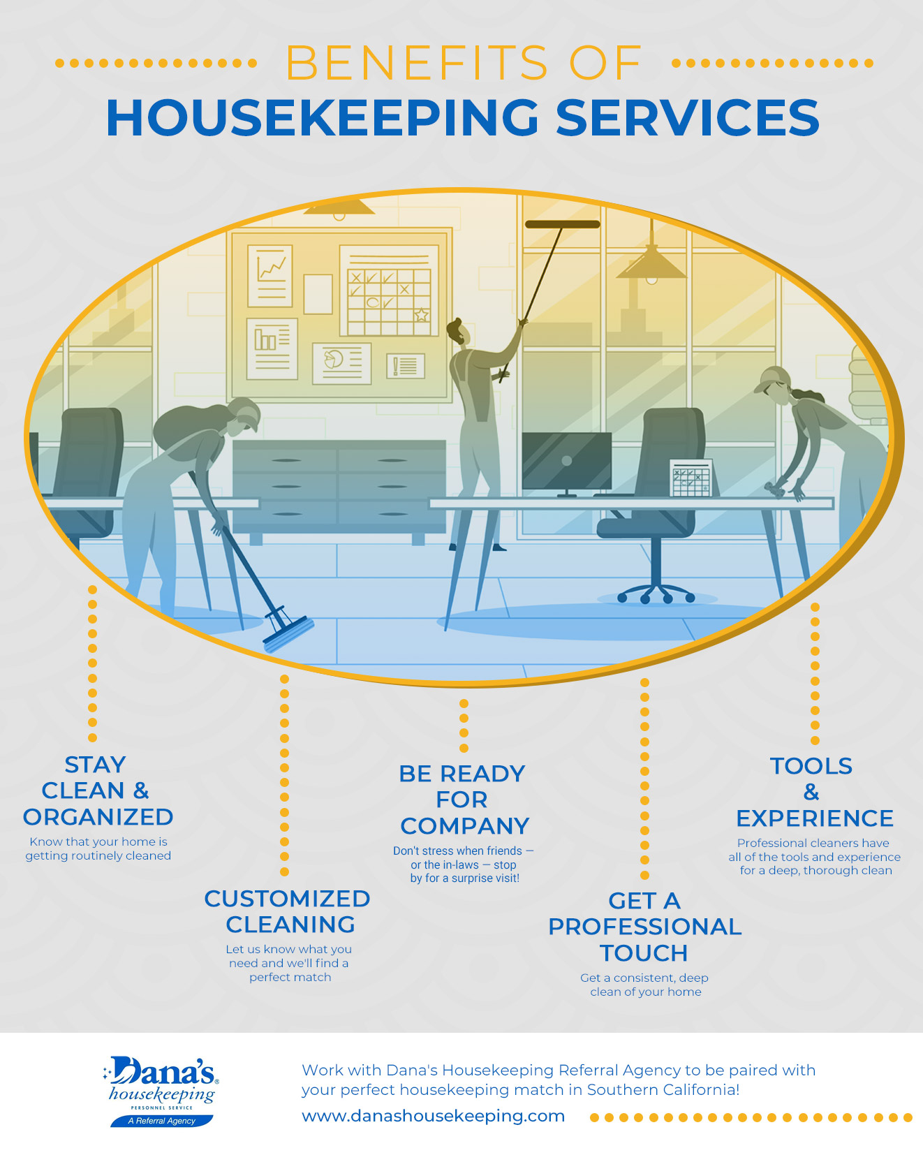 House Cleaning Services: Benefits Of Housekeeping Services